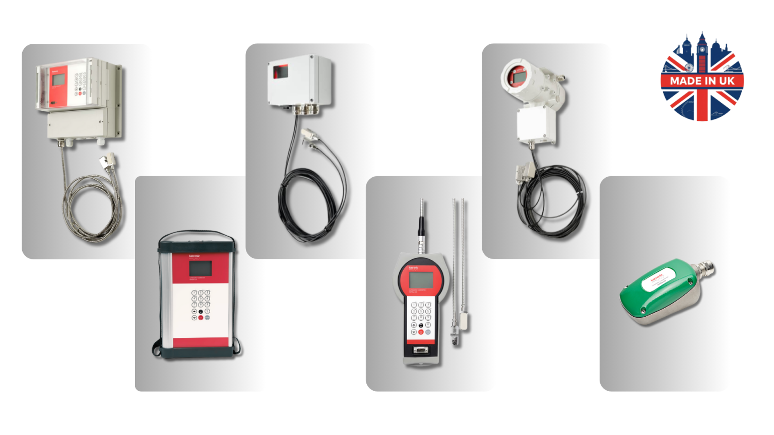 Ultrasonic Flow Meter – Flow meter Supplier Philippines