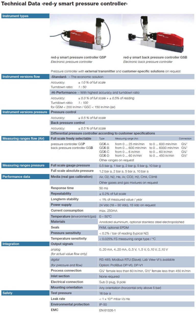 Electronic pressure controller for gases with integrated flow measurement – Flow meter Supplier ...