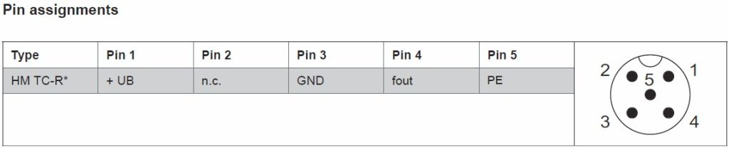 HM-TC-R Series-Turbine Flow Meters – Flow meter Supplier Philippines