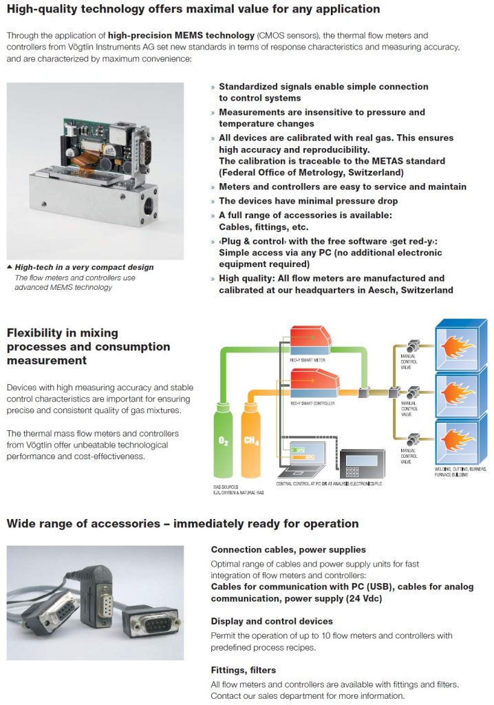 Mass Flow Controller & Multi-Gas Flow Meter ‘red-y compact series ...