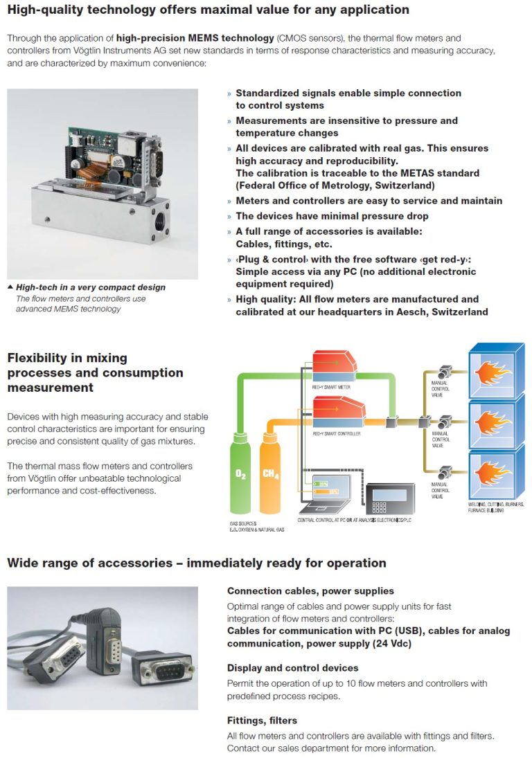 Mass Flow Controller & Multi-Gas Flow Meter ‘red-y compact series ...