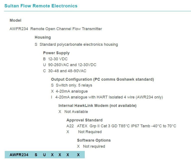 Sultan – Flow and Open Channel Measurement – Flow meter Supplier ...
