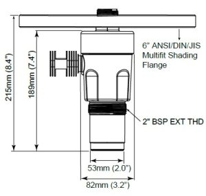 Sultan – Flow and Open Channel Measurement – Flow meter Supplier ...