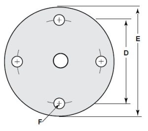 Sultan – Flow and Open Channel Measurement – Flow meter Supplier ...