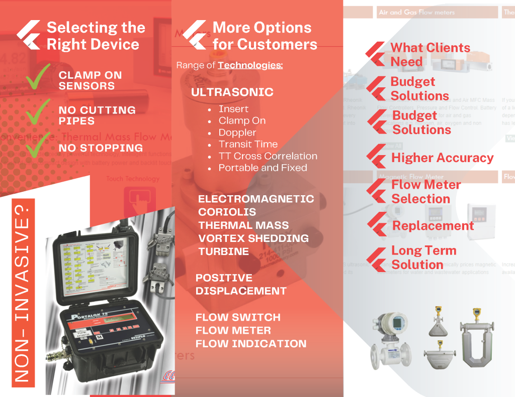 brochure – Flow meter Supplier Philippines