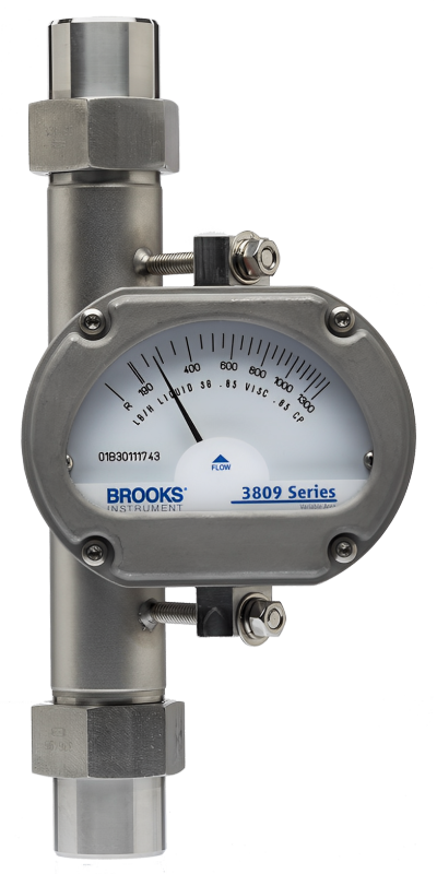 Rotameters – Flow meter Supplier Philippines