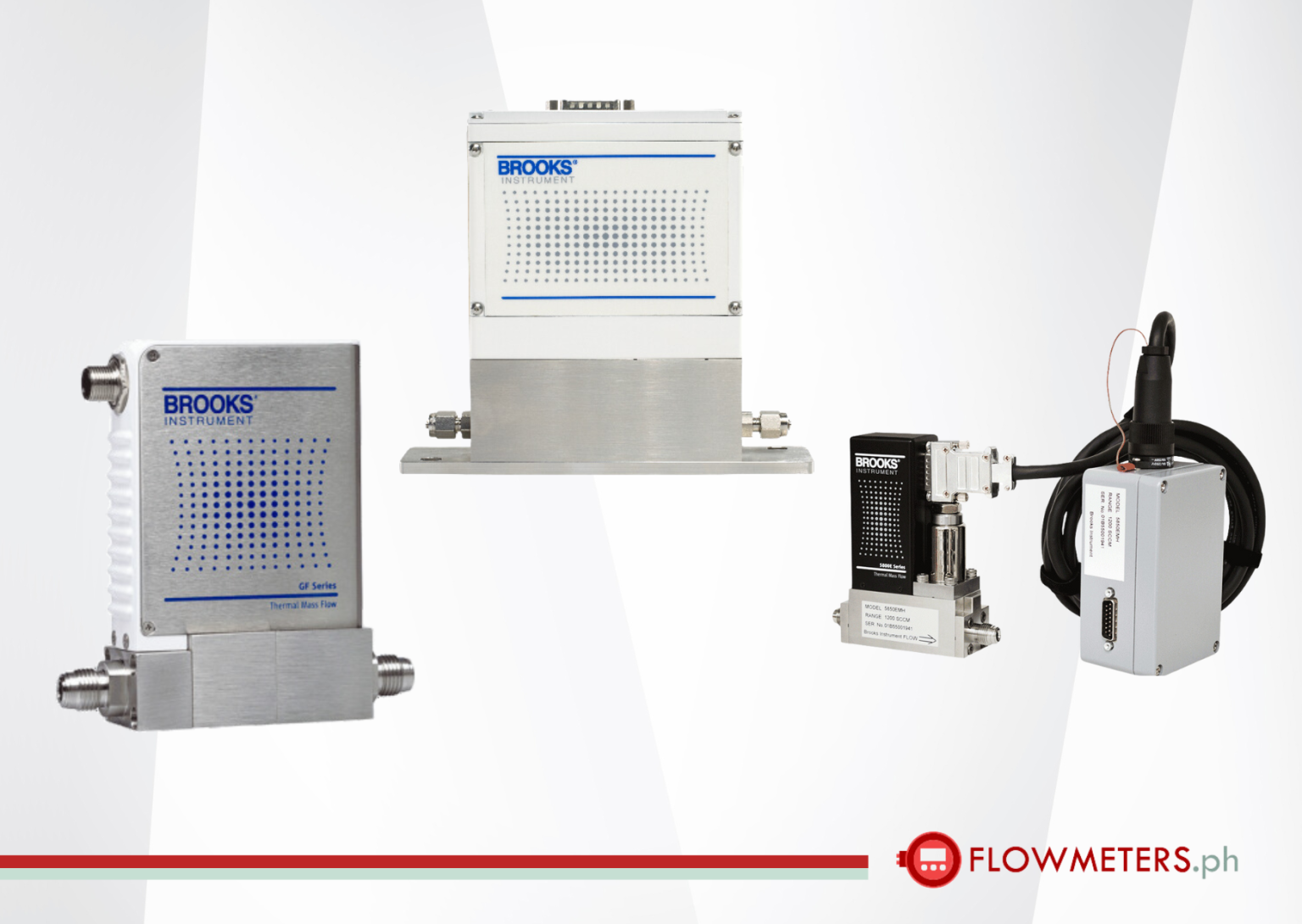 Flow meter Supplier Philippines – Flow Meters, Flow Indica
