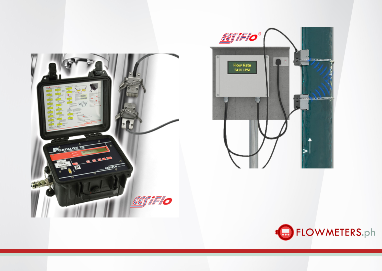 Flow meter Supplier Philippines – Flow Meters, Flow Indica