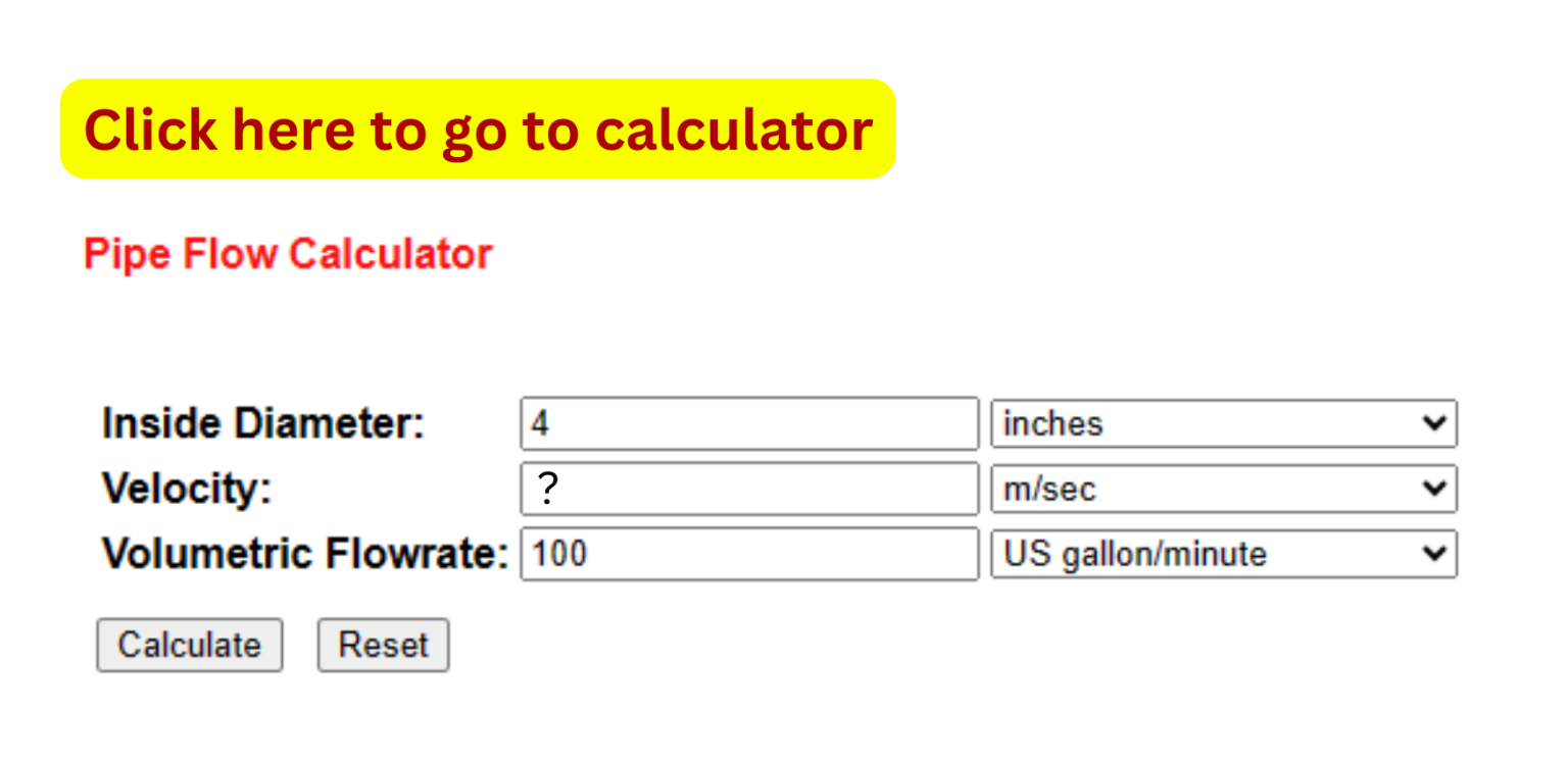 WATER VELOCITY CALCULATOR IN A PIPE – Flow meter Supplier Philippines