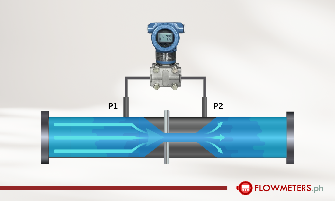 Differential Pressure for Flow Measurement – Flow meter Supplier Philippines