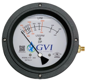 Fire Pump – Flow meter Supplier Philippines