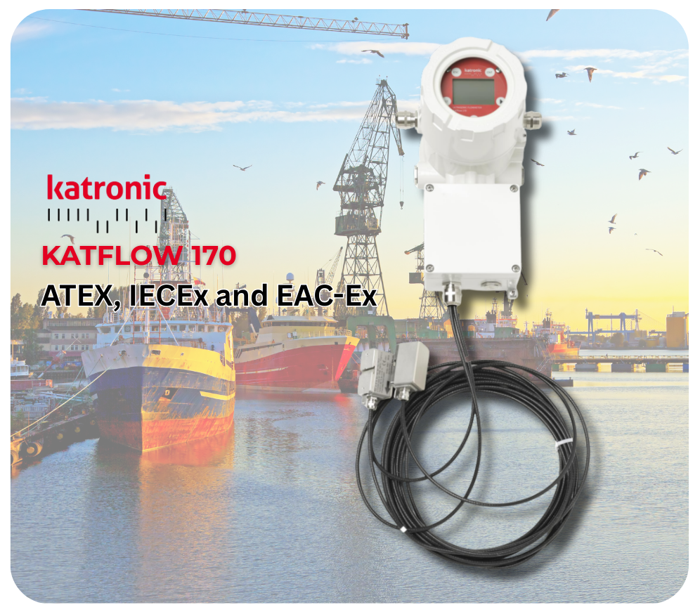 Clamp-on Ultrasonic Flowmeter – ATEX, IECEx and EAC-Ex – Flow meter ...
