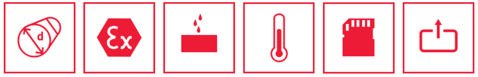 Clamp-on Ultrasonic Flowmeter – ATEX, IECEx and EAC-Ex – Flow meter Supplier Philippines